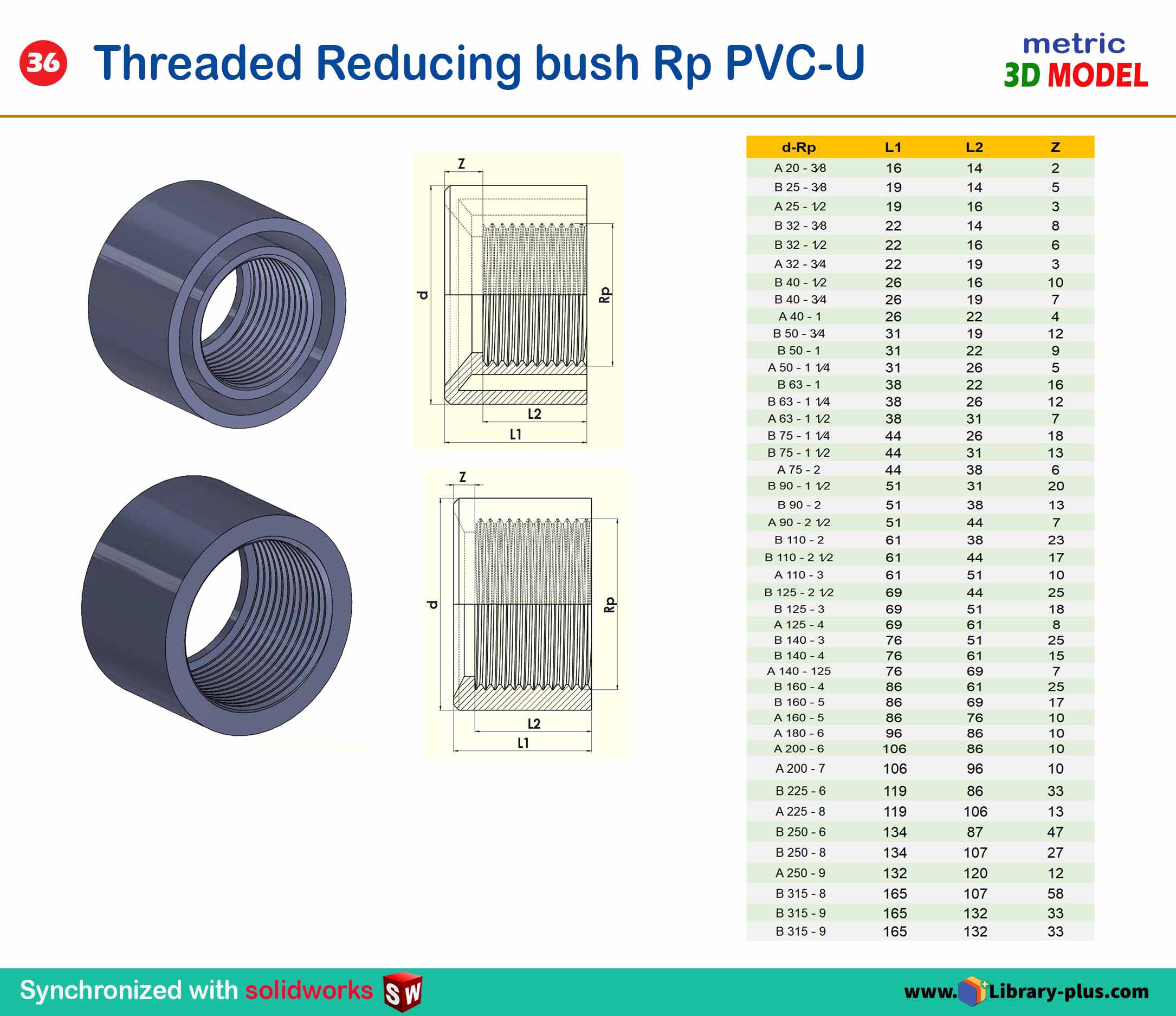 Reducing Bush & socket PVC-U metric - PVCU pipe and fitting 3d model